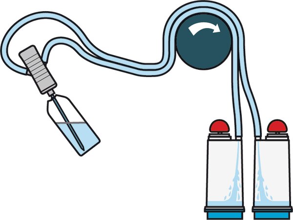 Steritest™ NEO devices for liquids in ampoules and collapsible bags ...